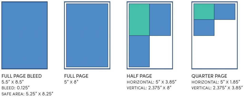 Playbill Advertising - Richmond Symphony